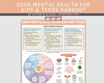 Self-care for Kids & Teens Printable Poster Self Care Wheel Mental ...