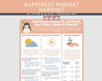 Happiness Mindsets Printable Poster Optimism Gratitude Growth Mindset ...