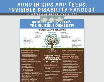 Self-esteem Fillable Worksheet If I Were A Superhero PDF - Etsy