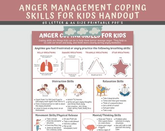 Anger Management Print, Anger Coping Skills for Kids & Teens, Anger ...