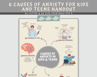 Self-esteem Fillable Worksheet If I Were A Superhero PDF - Etsy