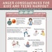 Anger Management Print, Anger Coping Skills for Kids & Teens, Anger ...