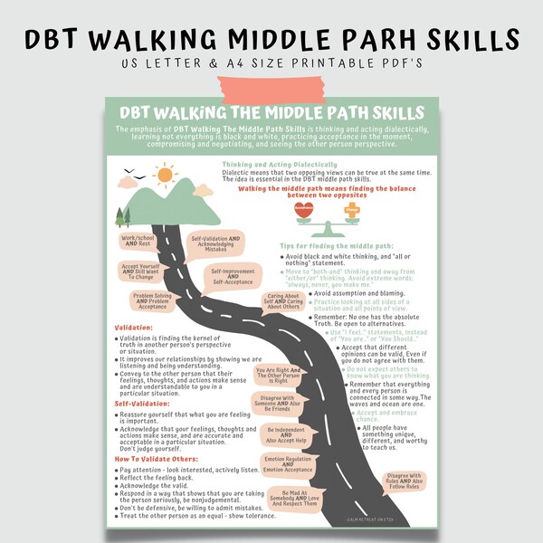Dbt Walking Poster - Etsy