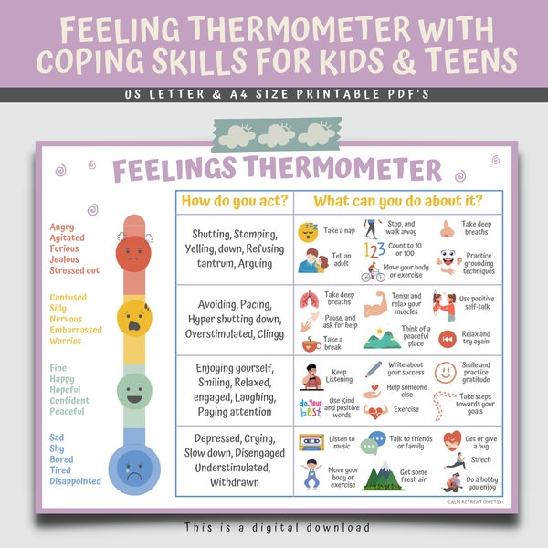 Feelings Chart Kids Coping Skills - Etsy
