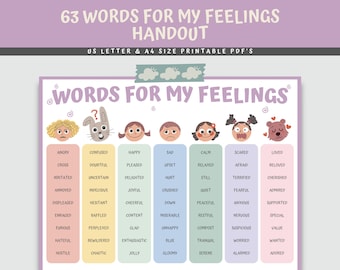 Words for My Feelings Poster, Emotional Regulation Education Poster ...