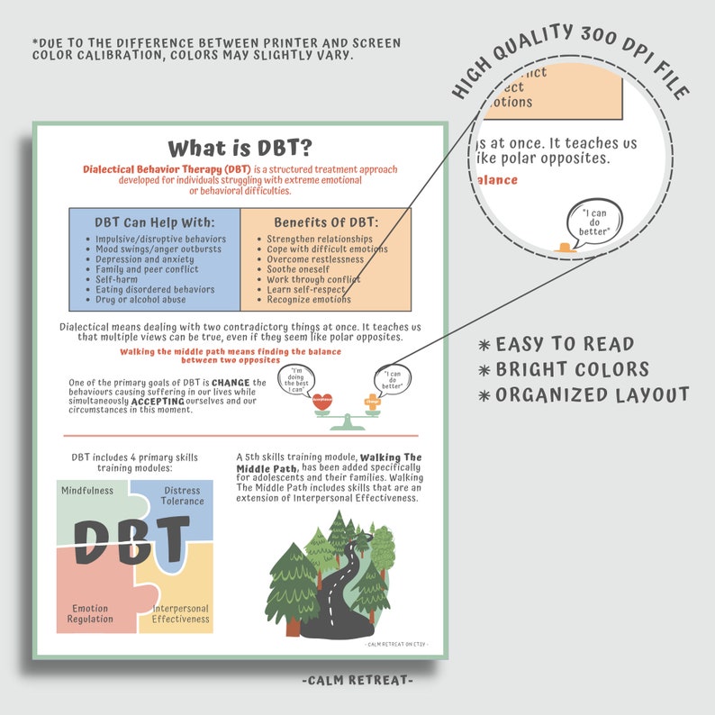 What is DBT, Dialectical Behavior Therapy Counseling Poster, Mental ...