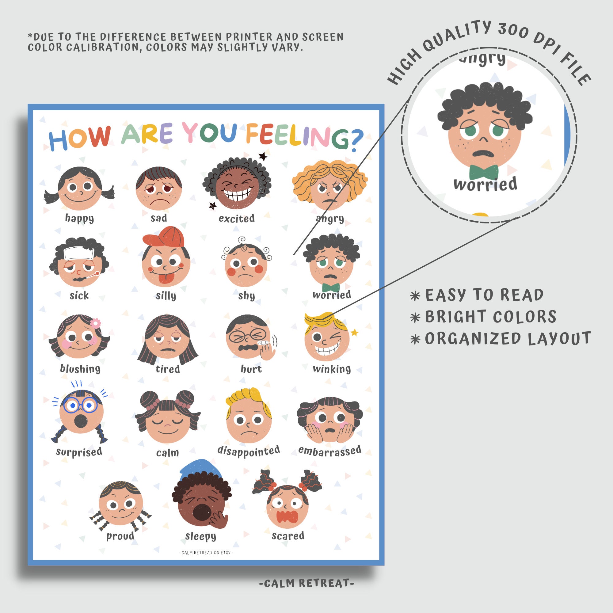 How Are You Feeling Poster, Mental Health Classroom Decor, Social ...