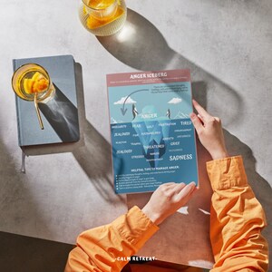 Anger Iceberg Handout for Kids and Teens, Tips for Manging Anger Issues ...