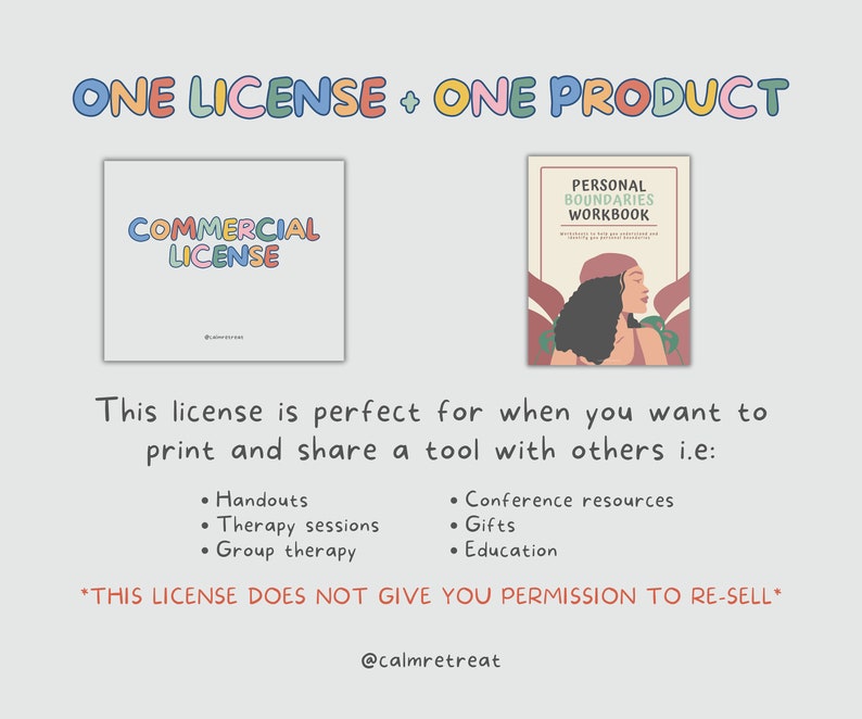 Commercial License - Permission to Re-distribute Products. One ...