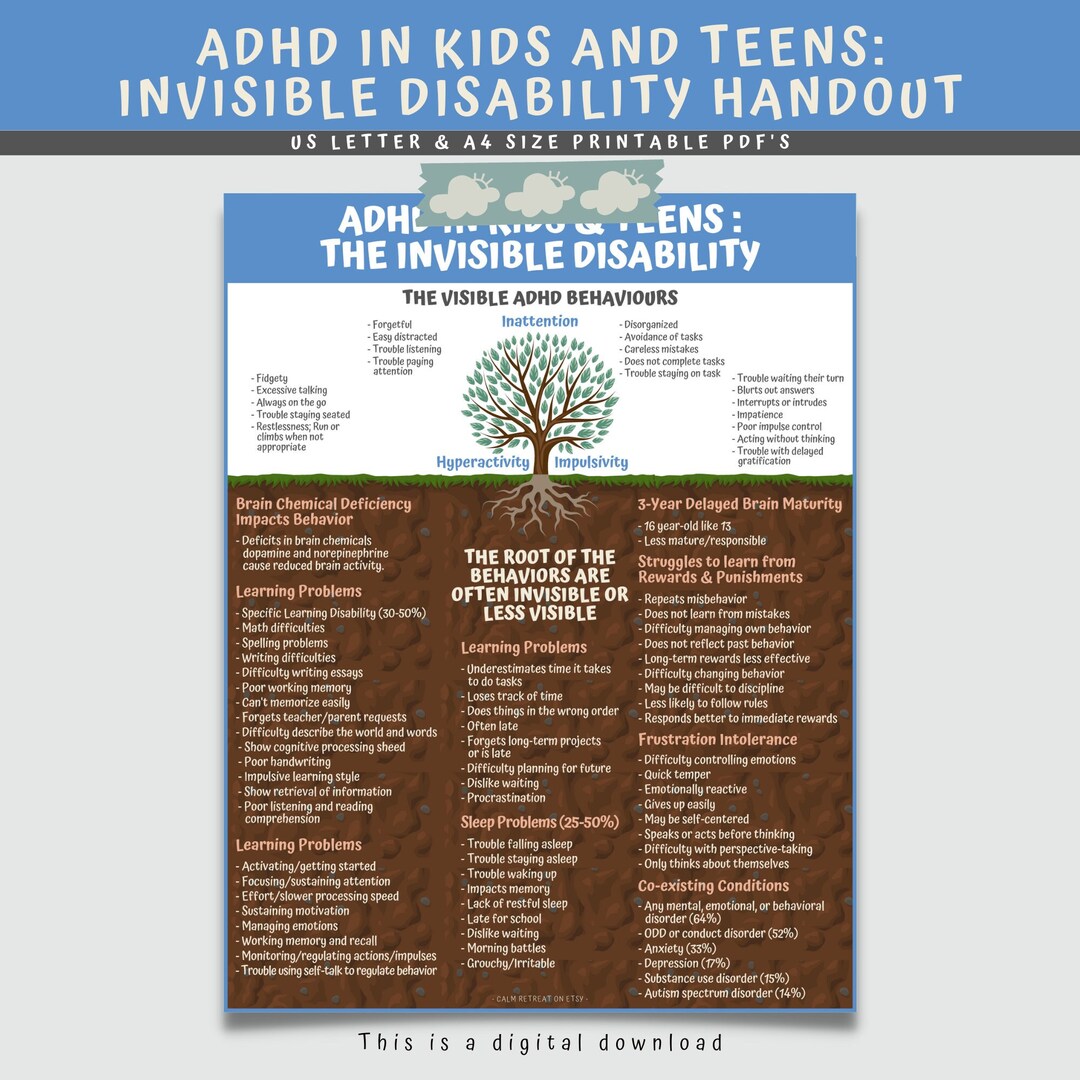 ADHD Printable Handout for Kids & Teens, Attention Deficit Disorder ...