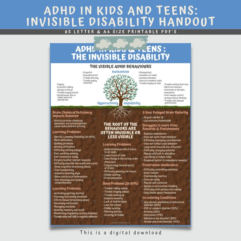 ADHD Printable Handout for Kids & Teens, Attention Deficit Disorder ...