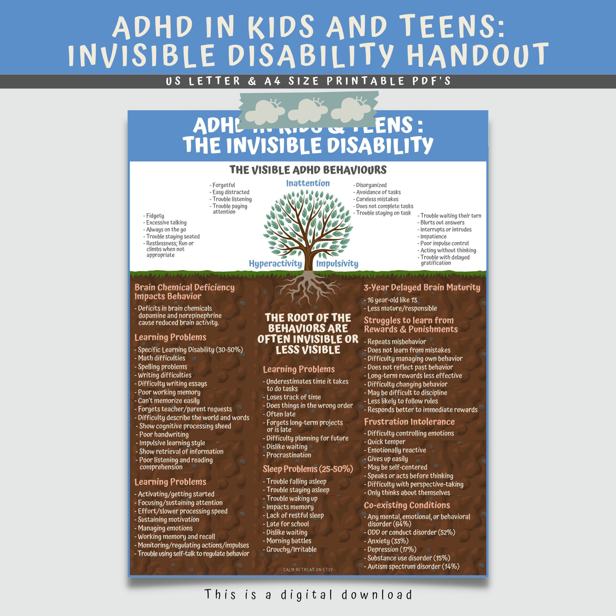 ADHD Printable Handout for Kids & Teens, Attention Deficit Disorder ...