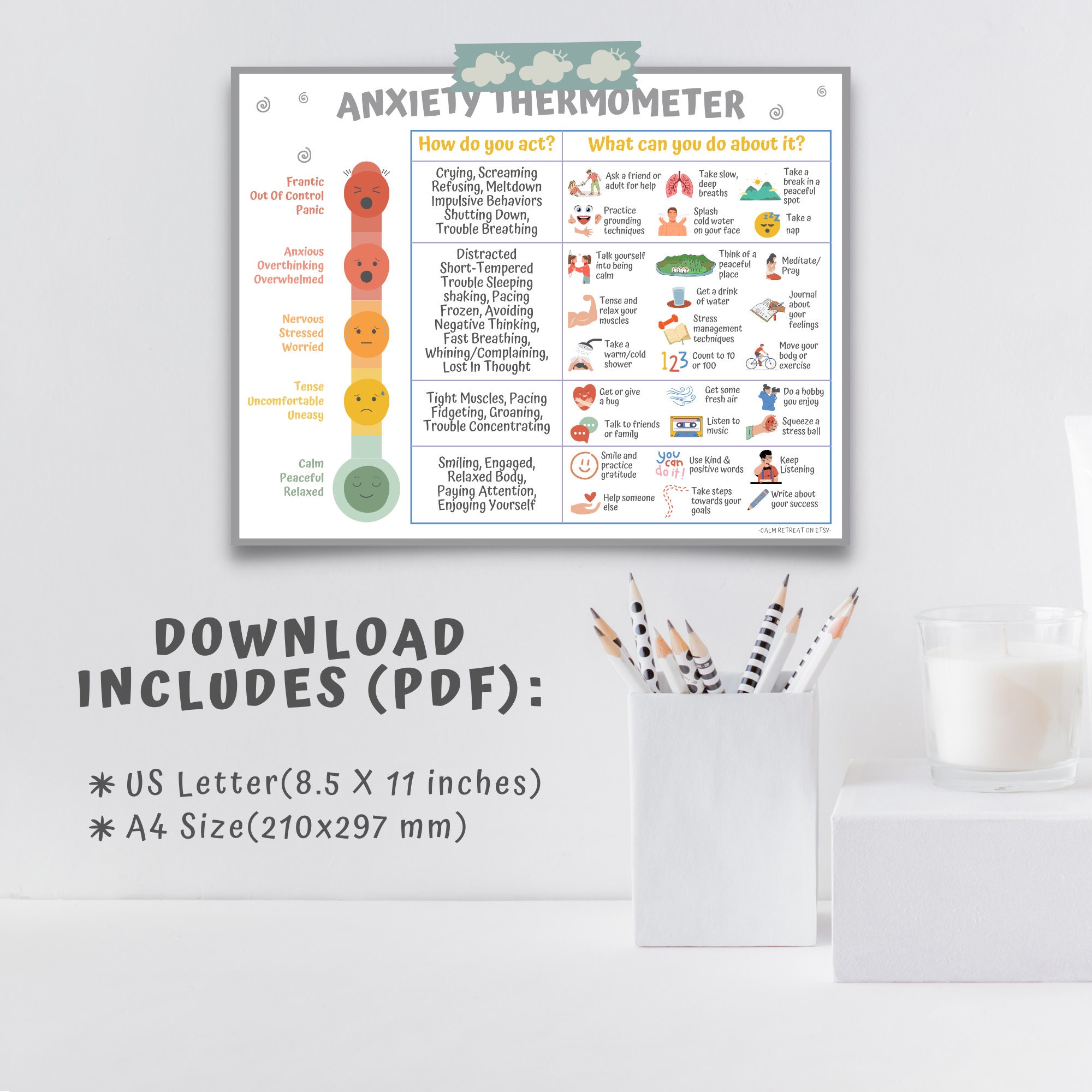 Anxiety Thermometer With Coping Skills, Feelings Emotions Poster Kids ...