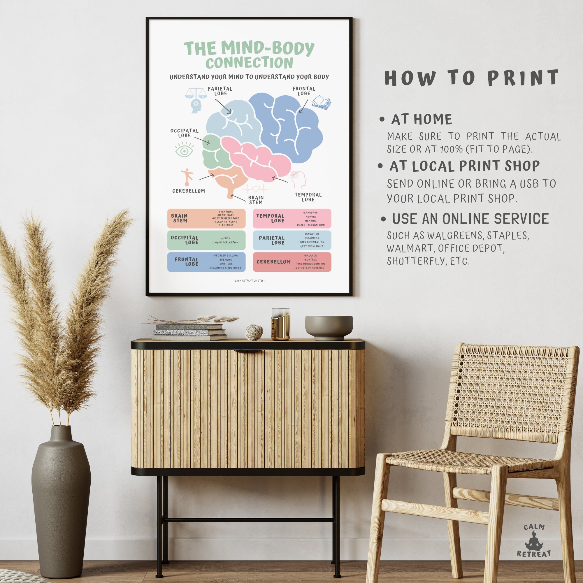 Mind Body Connection Poster, Brain Anatomy Print, Therapy Office Decor ...