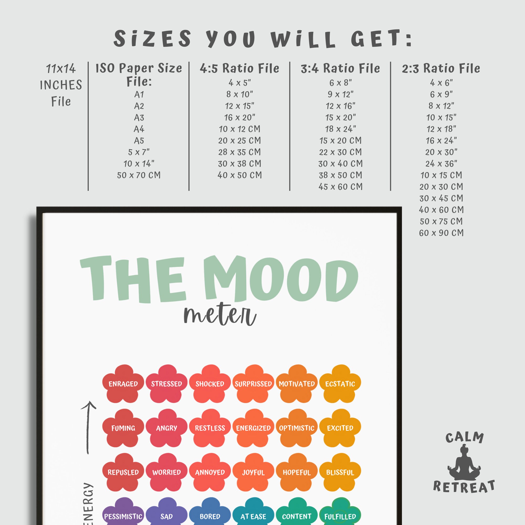 Mood Meter Printable, Feelings Thermometer, Mood Chart for Kids, CBT ...