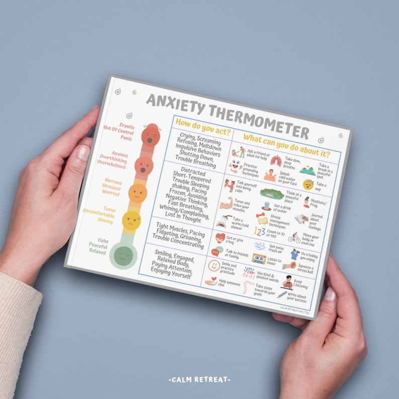 Anxiety Thermometer Poster: Coping Skills for Kids & Teens (digital ...