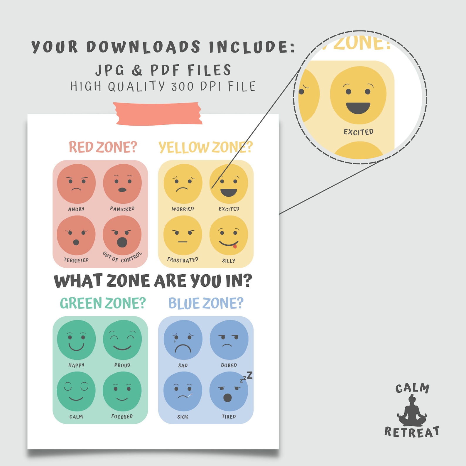 Zones of Regulation Poster, Feelings Poster, Calm Down Corner, Social ...