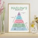 Maslow's Hierarchy of Needs, Therapy Office Decor, School Psychologist ...