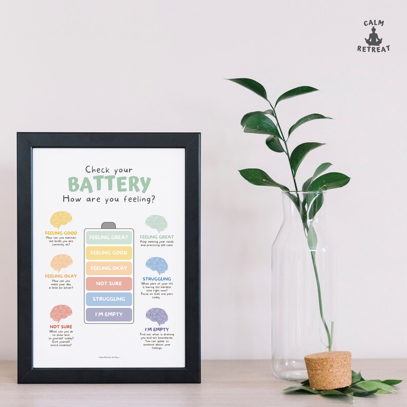 Check Your Battery Poster, Zones of Regulation, Therapy Office Decor ...