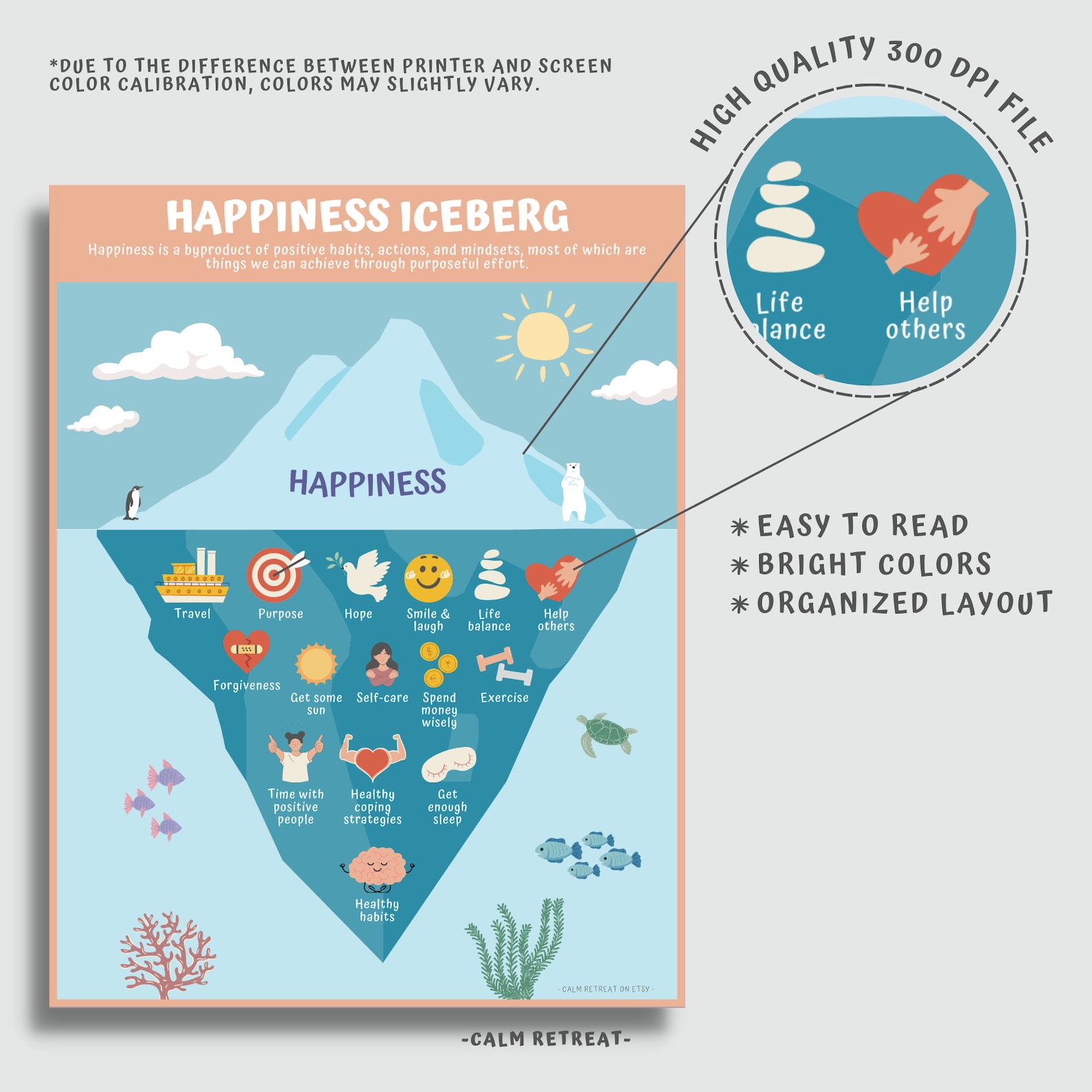 Happiness Iceberg Handout: Coping Skills for Kids & Teens (PDF) - Etsy