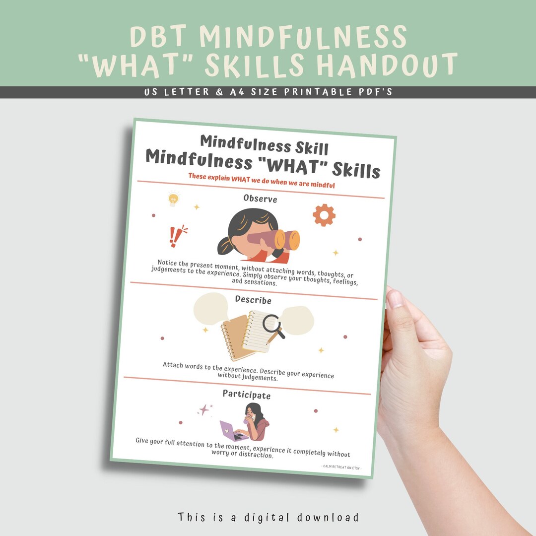 What is DBT, Dialectical Behavior Therapy Counseling Poster, Mental ...