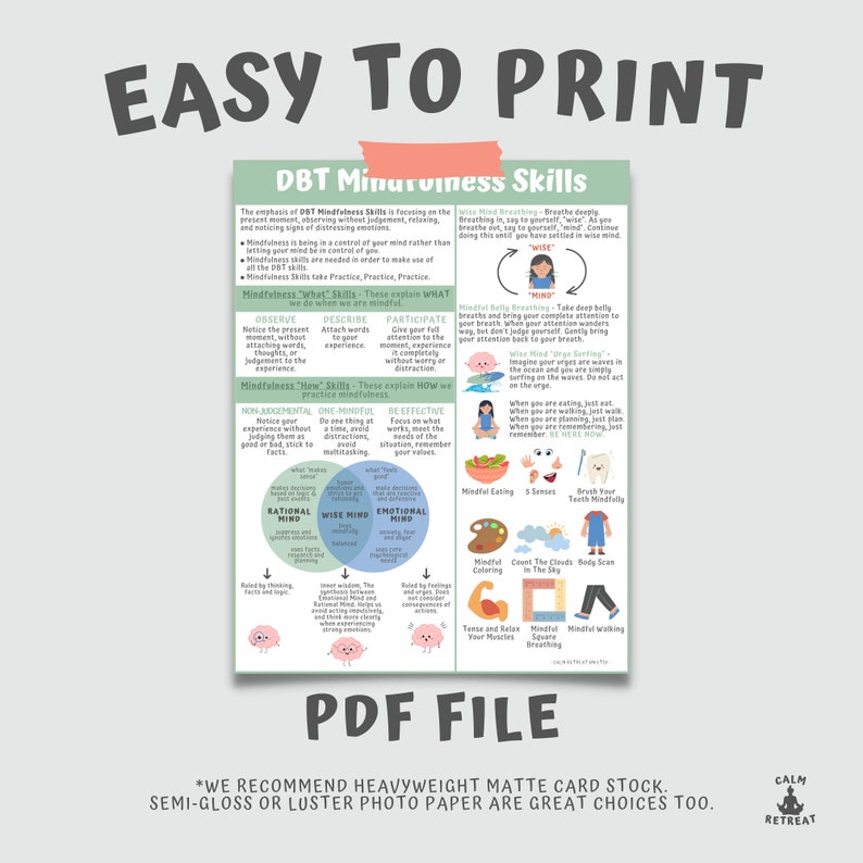 DBT Mindfulness Skills Handout Poster: Therapist Counselor Resource ...