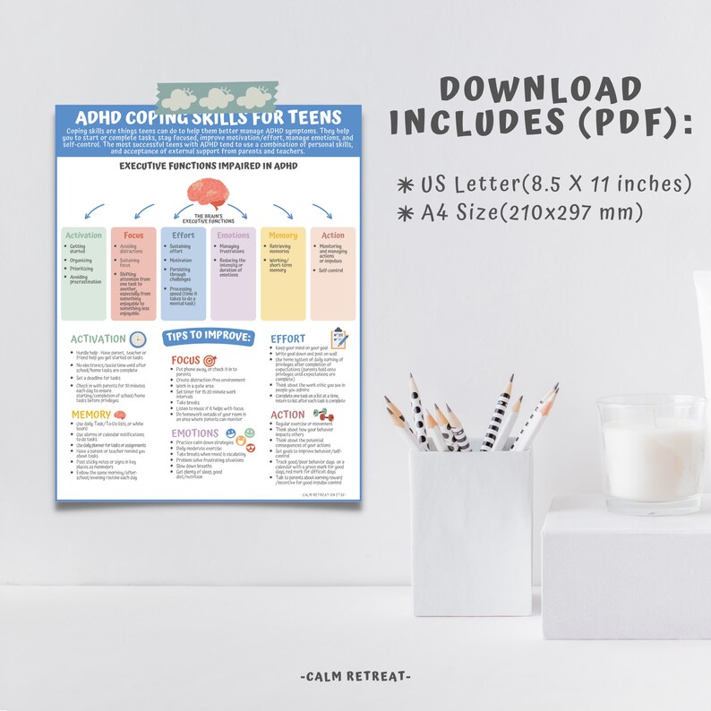 ADHD Coping Skills Handout Poster for Teens, Executive Functioning ...