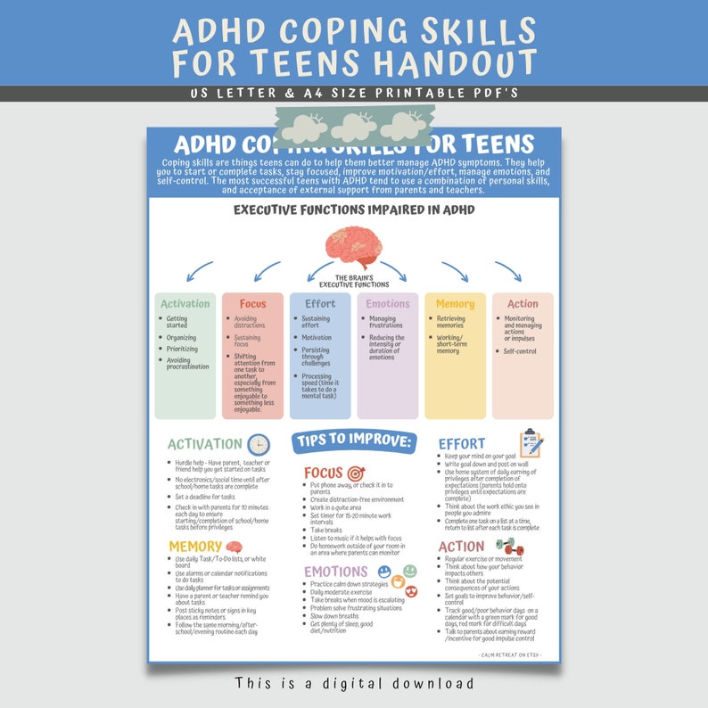 ADHD Coping Skills Handout Poster for Teens, Executive Functioning Skills, Attention Deficit ...