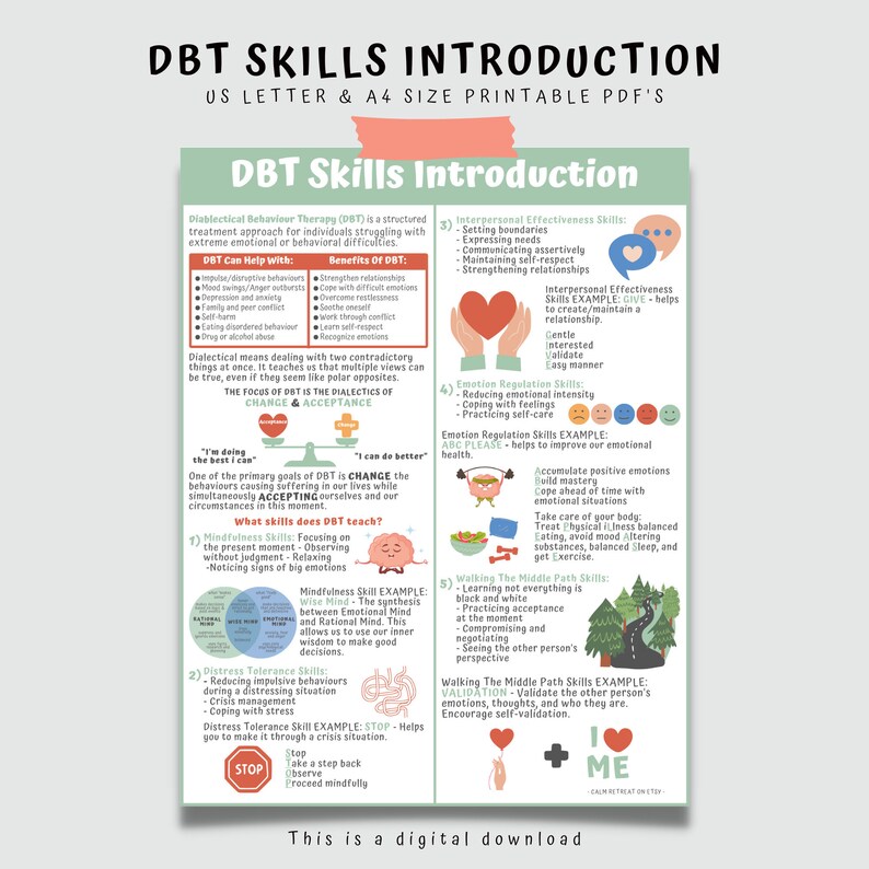 DBT Coping Skills Printable Handout Therapist Resources - Etsy UK