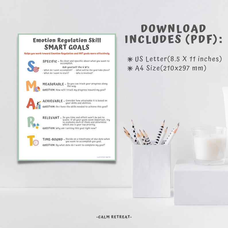 DBT Smart Skill Handout, Emotion Regulation Skills PDF, Dialectical ...