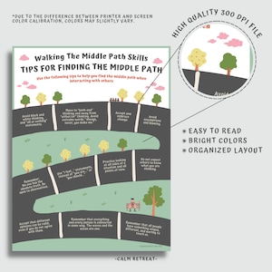 DBT Tips for Finding the Middle Path Handout, Emotion Regulation Skills ...