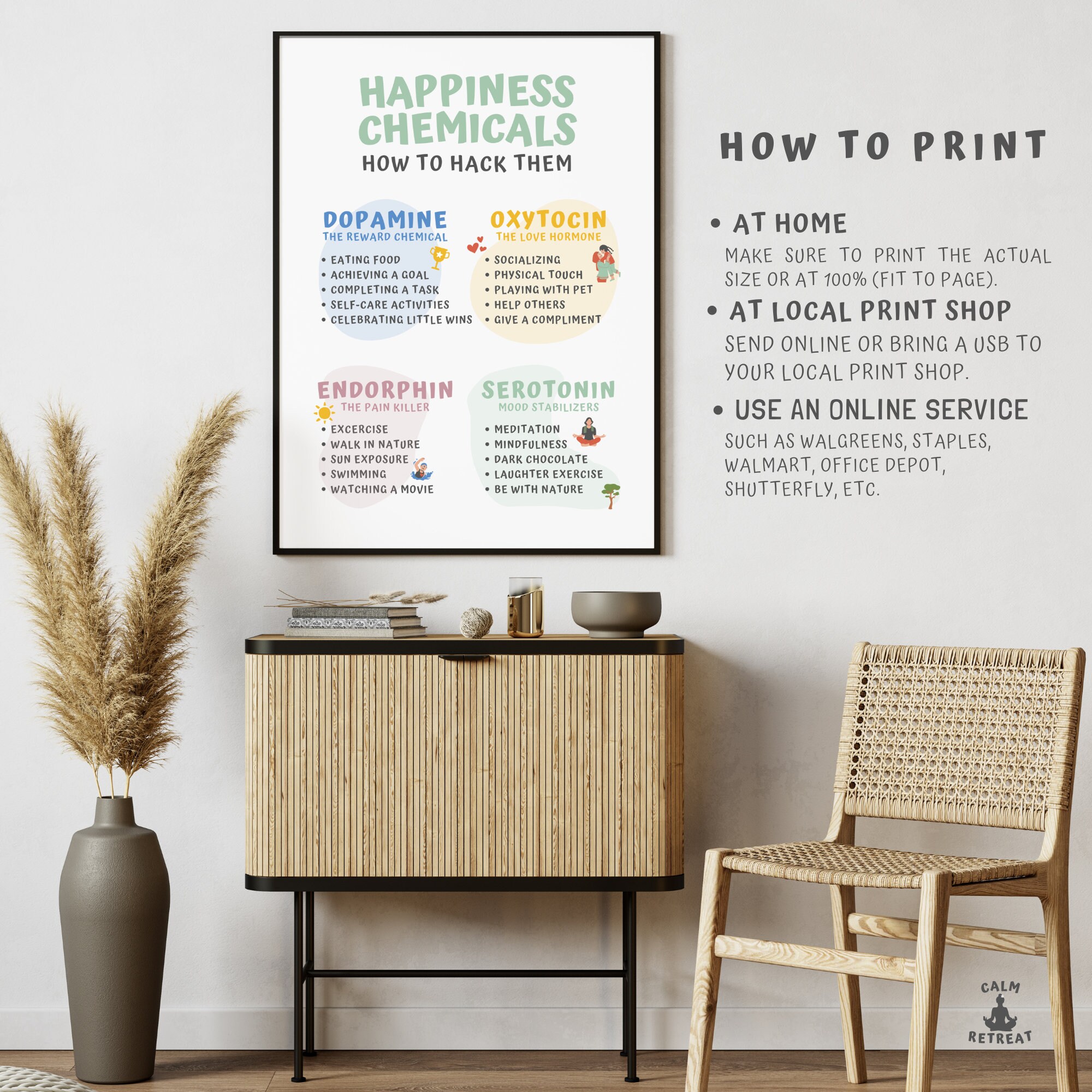 Happiness Chemicals Poster, Printable Wall Art, Artwork for Therapist ...