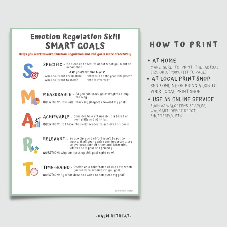 DBT Smart Skill Handout, Emotion Regulation Skills PDF, Dialectical ...