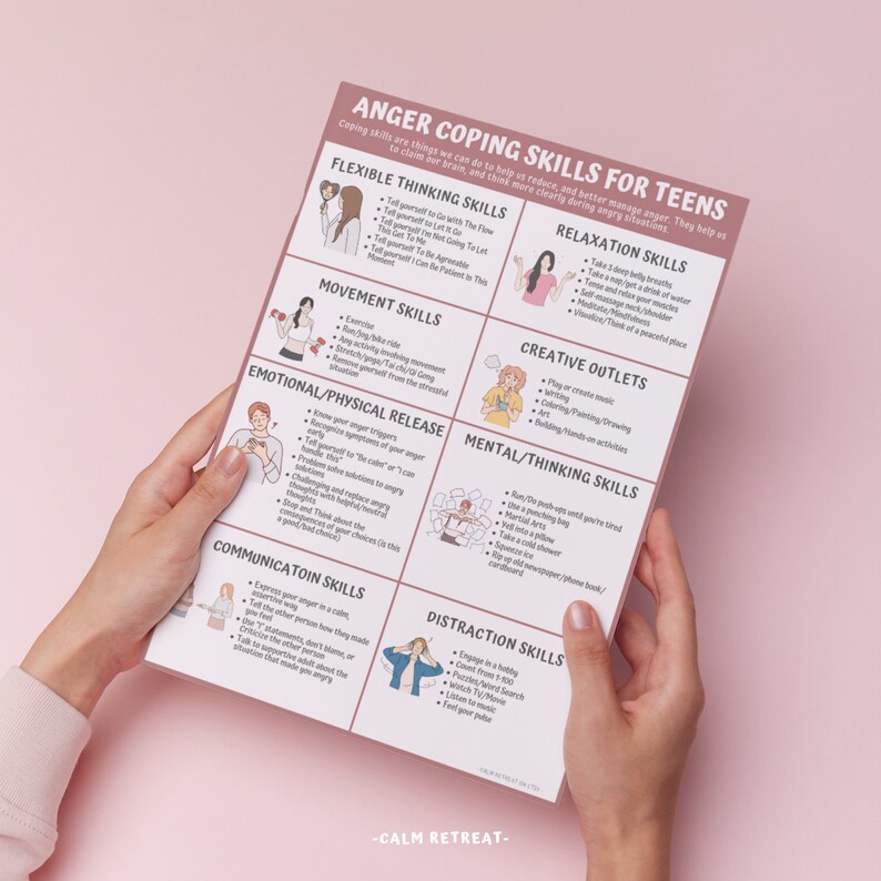 Anger Management Print, Anger Coping Skills for Kids & Teens, Anger ...