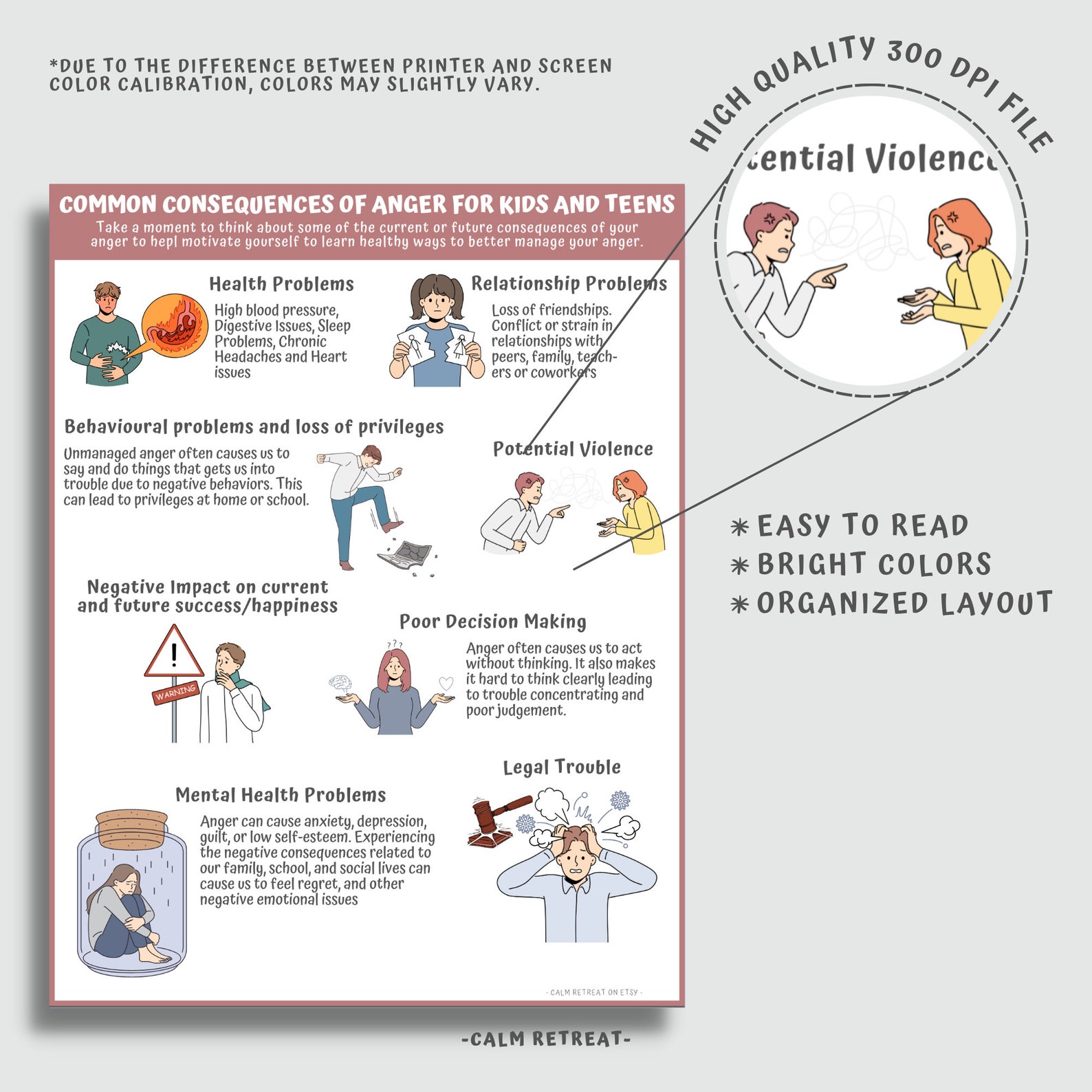 Anger Management Print, Anger Coping Skills for Kids & Teens, Anger ...