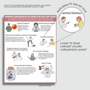 Anger Management Print, Anger Coping Skills for Kids & Teens, Anger ...