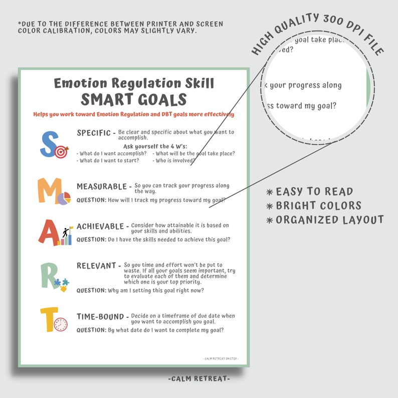 DBT Smart Skill Handout, Emotion Regulation Skills PDF, Dialectical ...