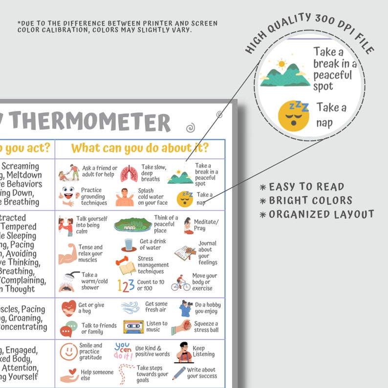 Anxiety Thermometer With Coping Skills, Feelings Emotions Poster Kids ...