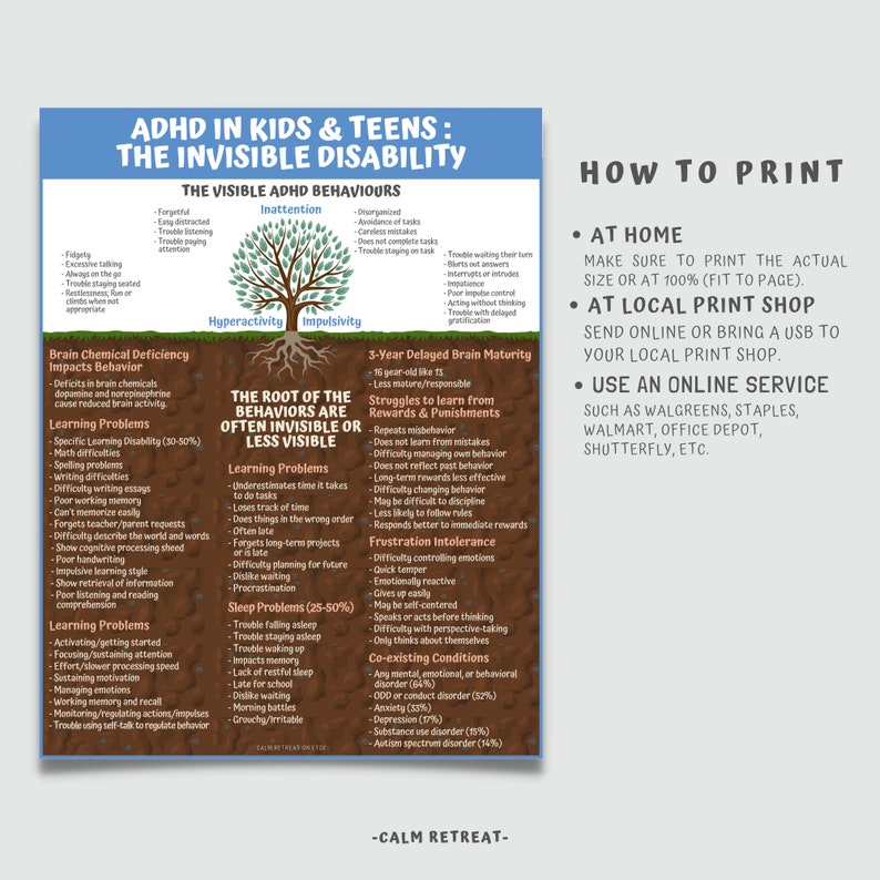 ADHD Printable Handout for Kids & Teens, Attention Deficit Disorder ...