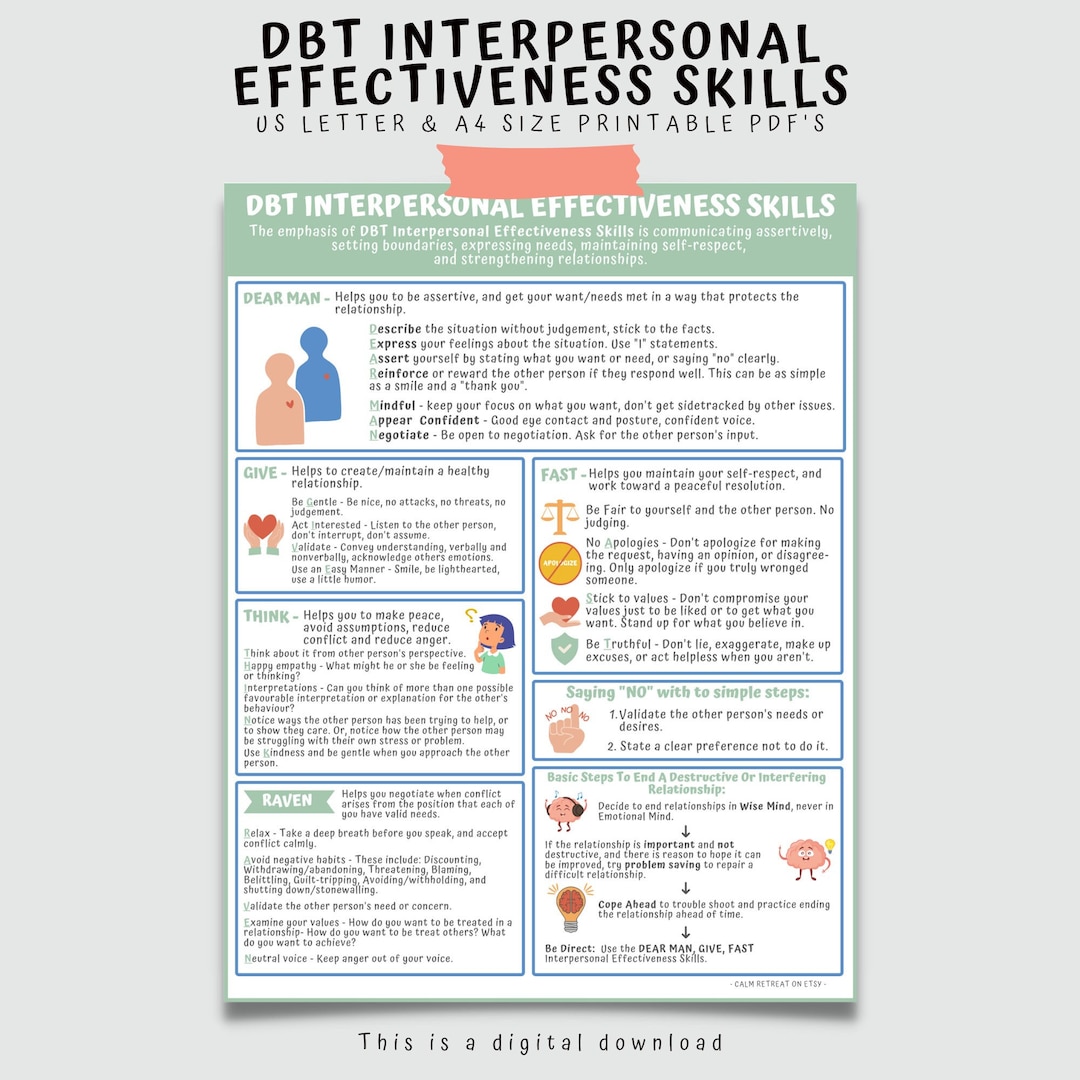 DBT Interpersonal Effectiveness Coping Skills Handout Poster - Etsy