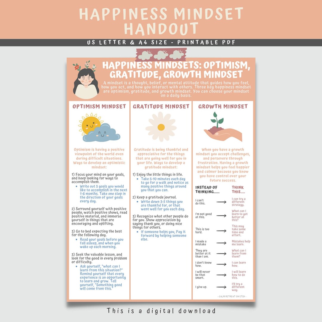 Happiness Mindsets Printable Poster - Optimism Gratitude Growth Mindset ...