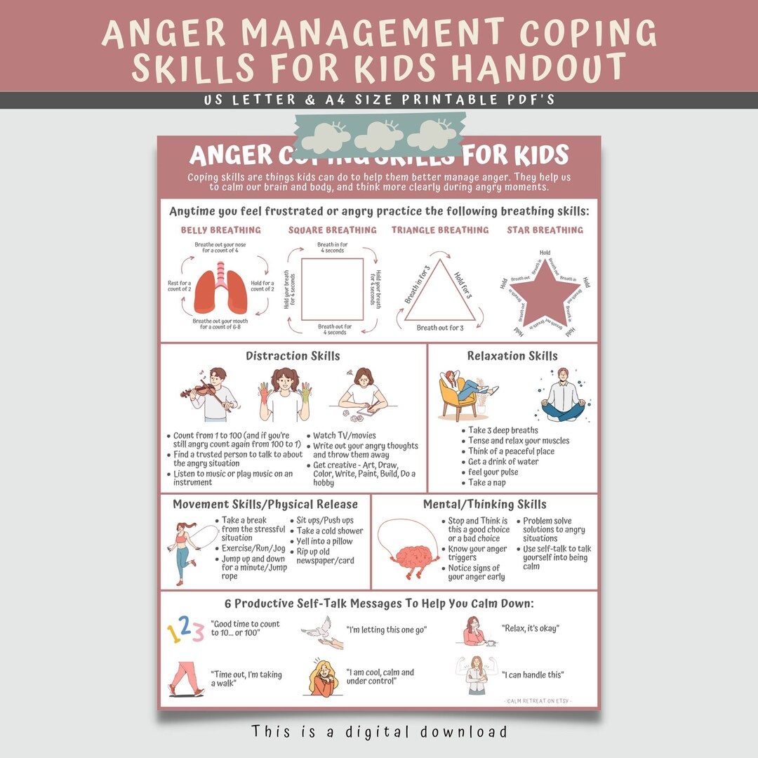 Anger Management Print, Anger Coping Skills for Kids & Teens, Anger ...