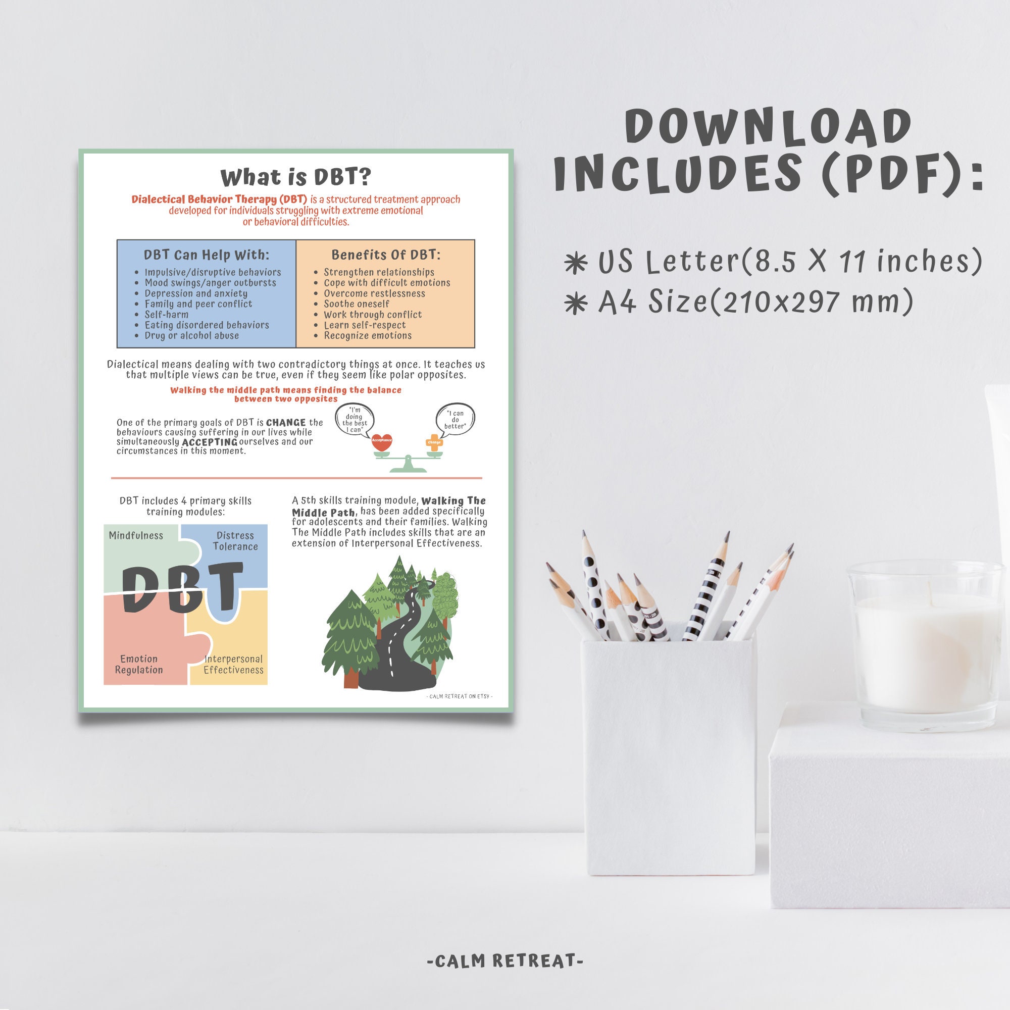 What is DBT, Dialectical Behavior Therapy Counseling Poster, Mental ...