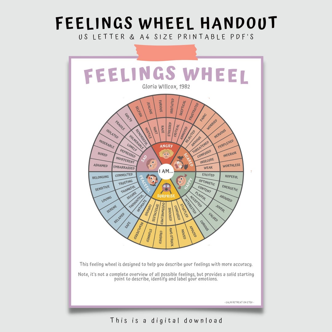 Feelings Wheel Handout, Emotions Poster, Mental Health Posters ...