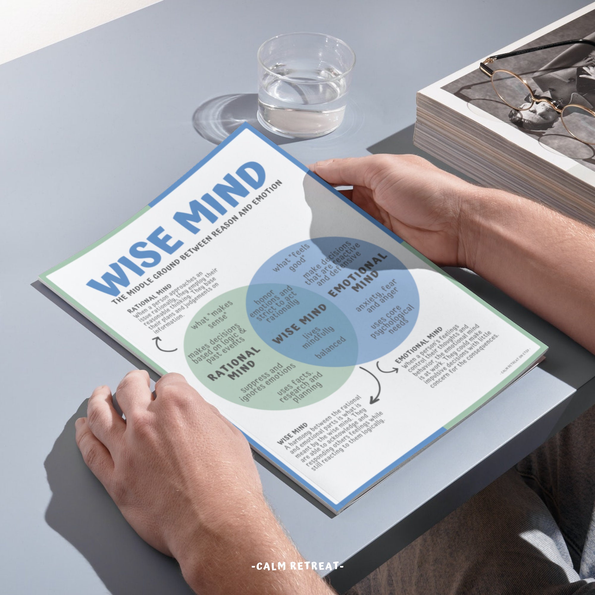 Wise Mind DBT Poster & Worksheet, - Etsy