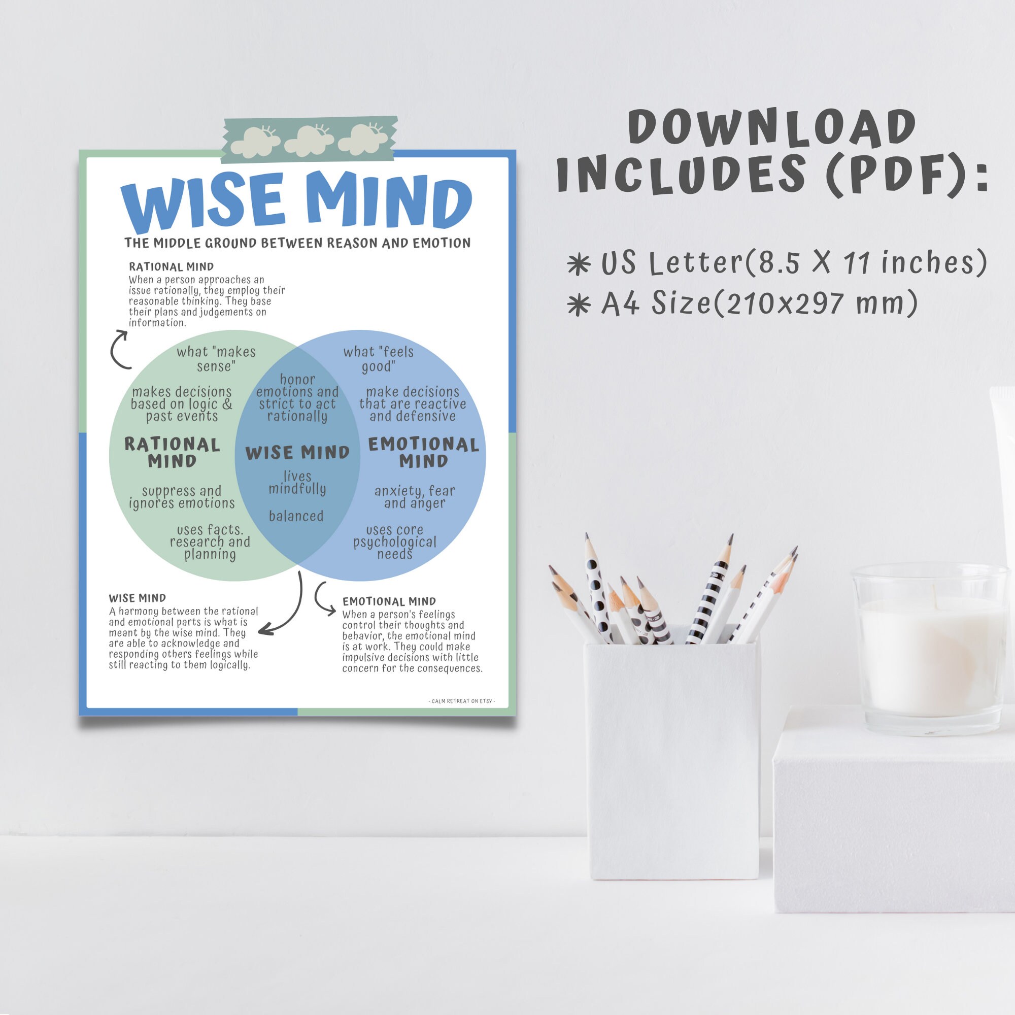 Wise Mind DBT Poster & Worksheet, - Etsy