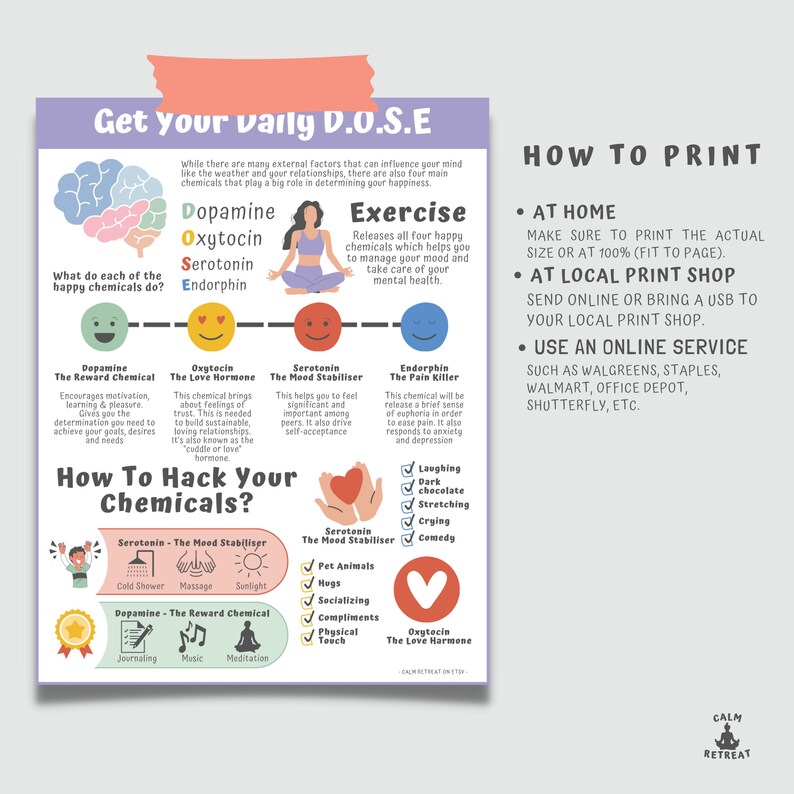 Happy Chemicals Handout, Therapy Office Decor, Depression Infographic ...