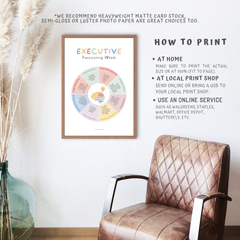 Executive Functioning Wheel, Executive Function, Self Regulation ...