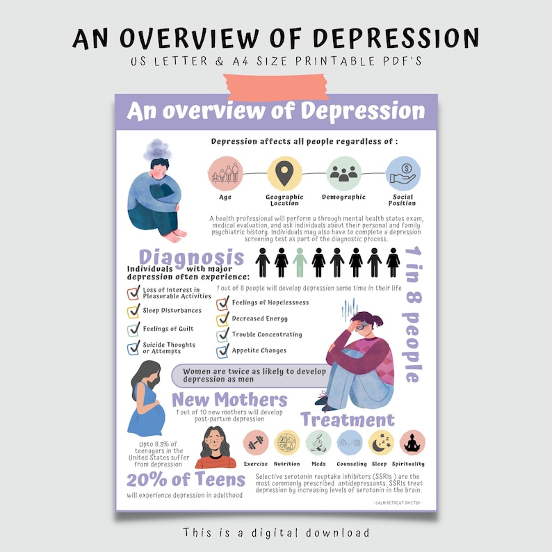 An Overview of Depression Handout, Therapy Office Decor, Depression ...