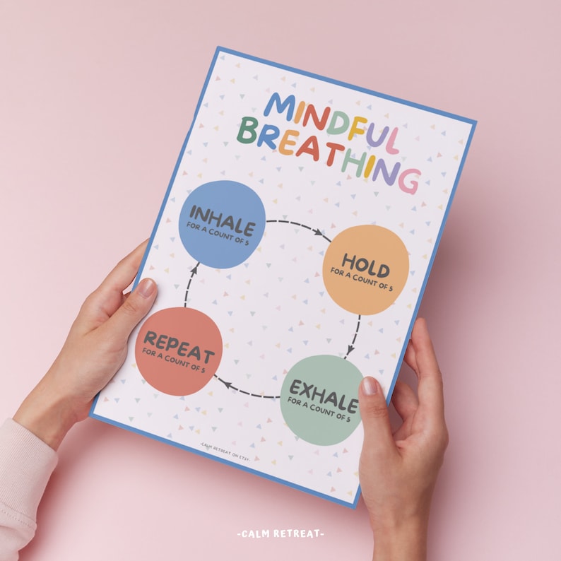 Mindful Breathing Poster, Calming Corner, Feeling Poster, Therapy ...